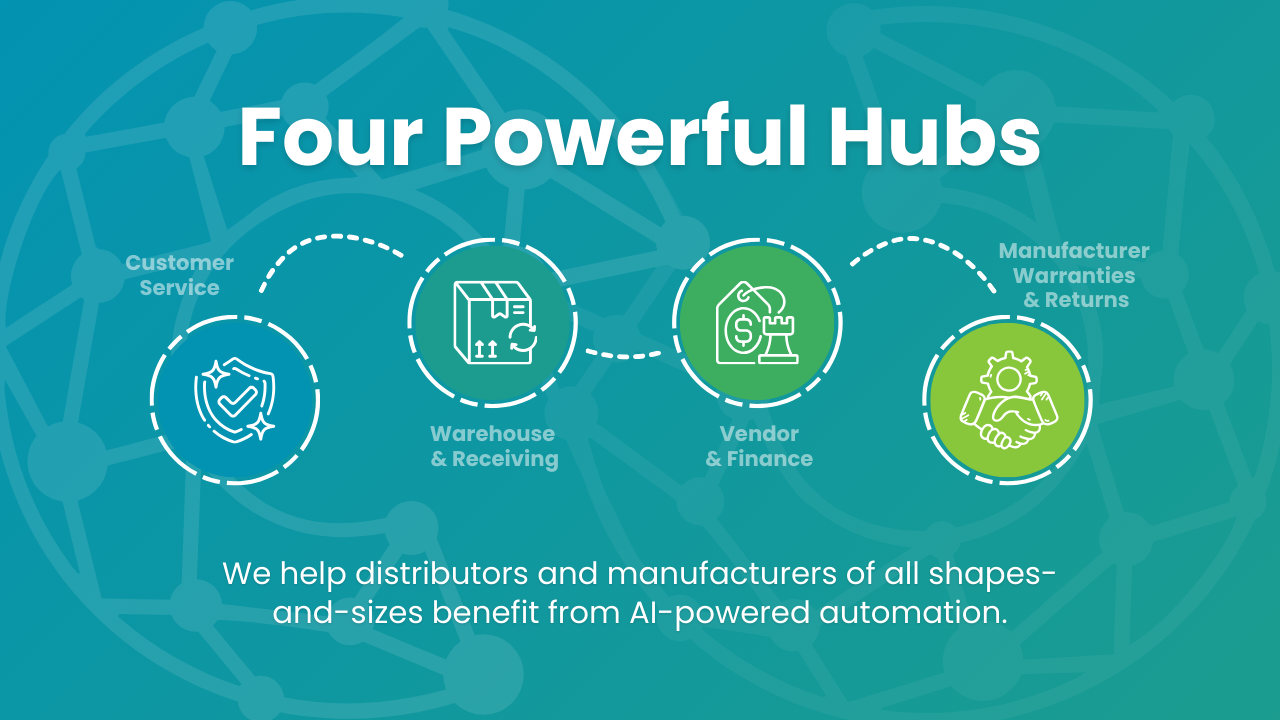 Continuum | B2B Returns Made Easy